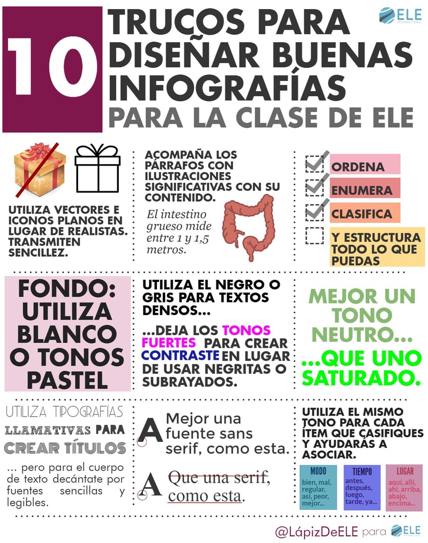 Cómo hacer tu propia infografía de Marketing de Contenido