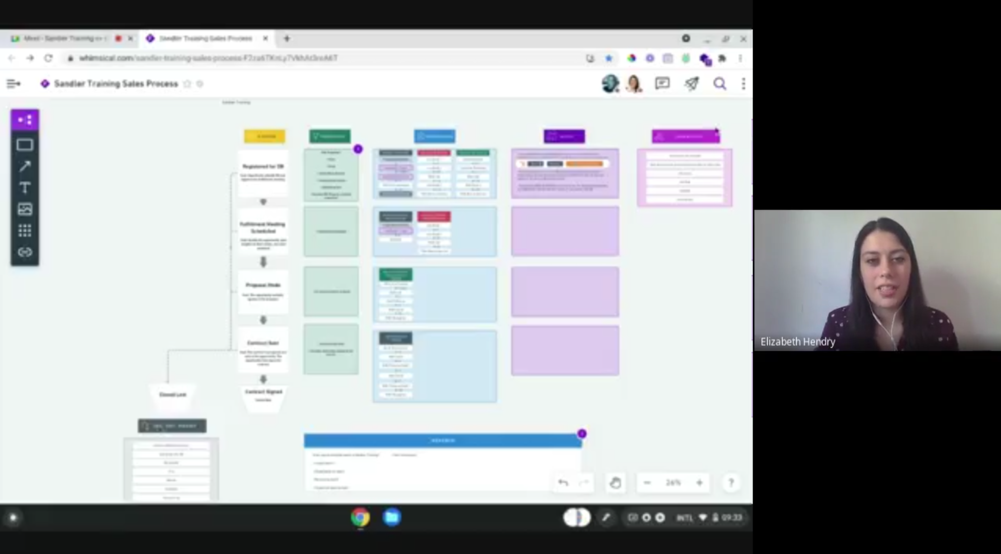 Capacitación Implementación de Ventas de HubSpot para Sandler Reino ...